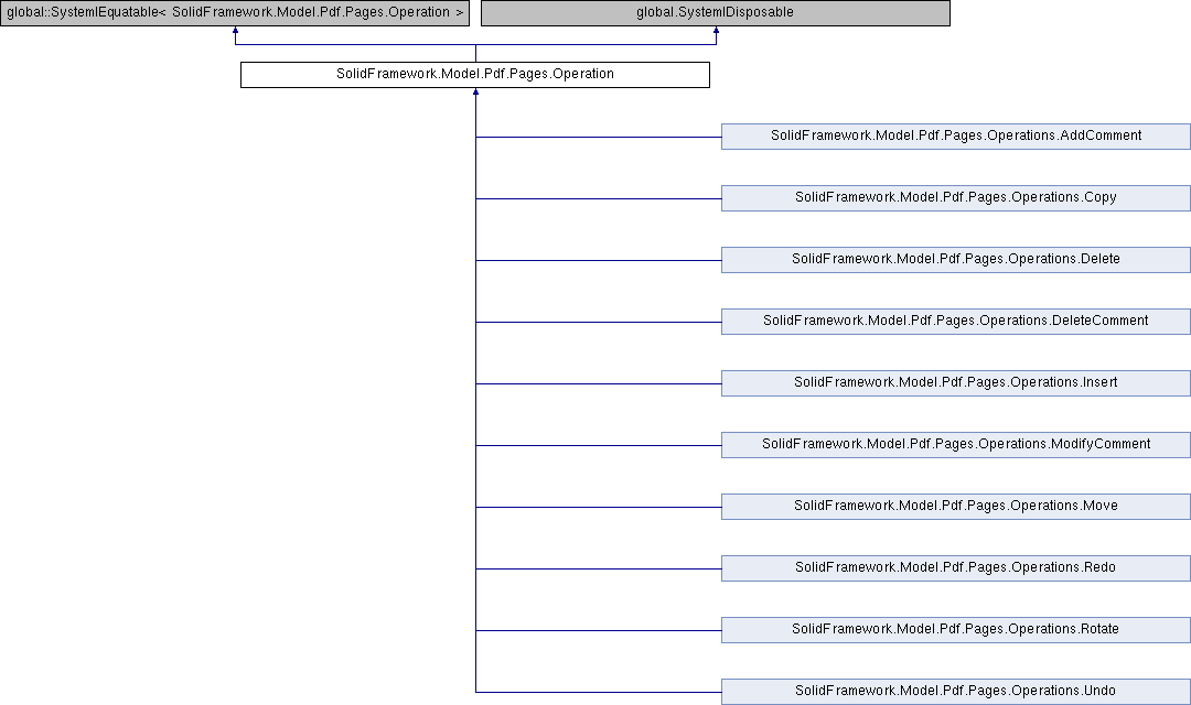 3d model reference images
