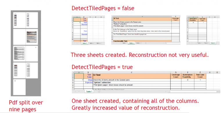 Solid Framework 1008870 Solid Framework Sdk